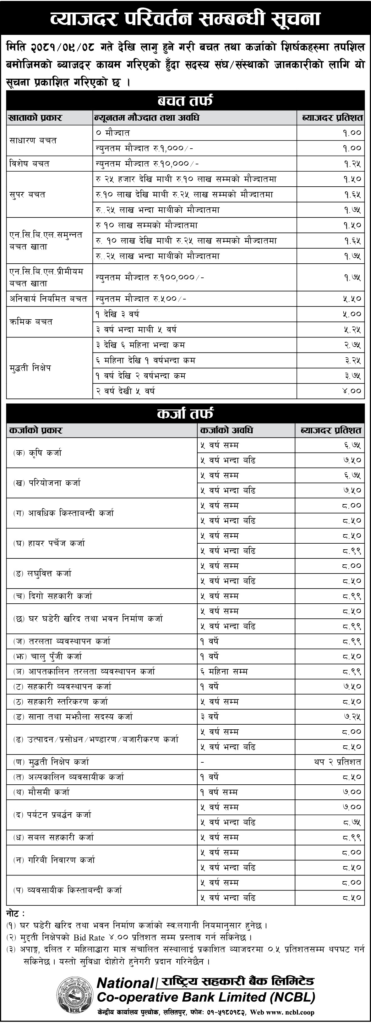 EMI Calculator | National Cooperative Bank Limited